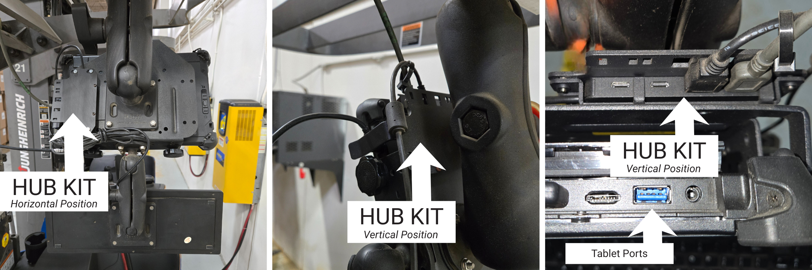 99% Uptime Achieved: How Forklift-Mounted Rugged Tablets Transformed ...