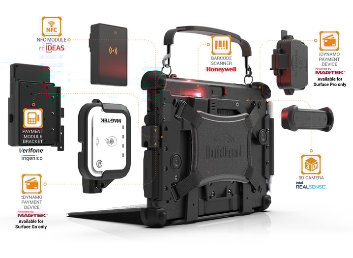 Rugged Microsoft Surface xCases and Bundles | MobileDemand