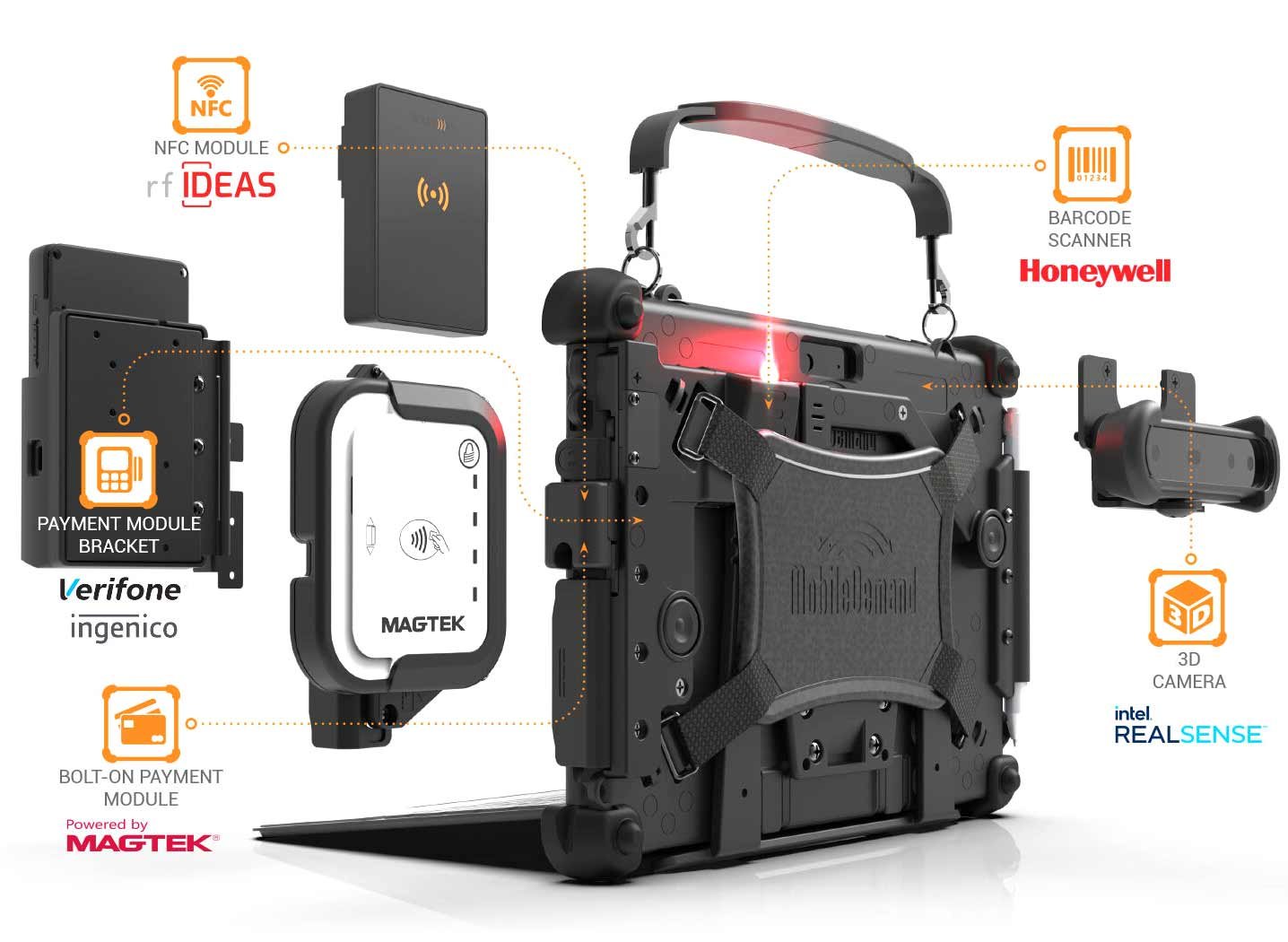 Value-Priced Rugged Tablets | MobileDemand