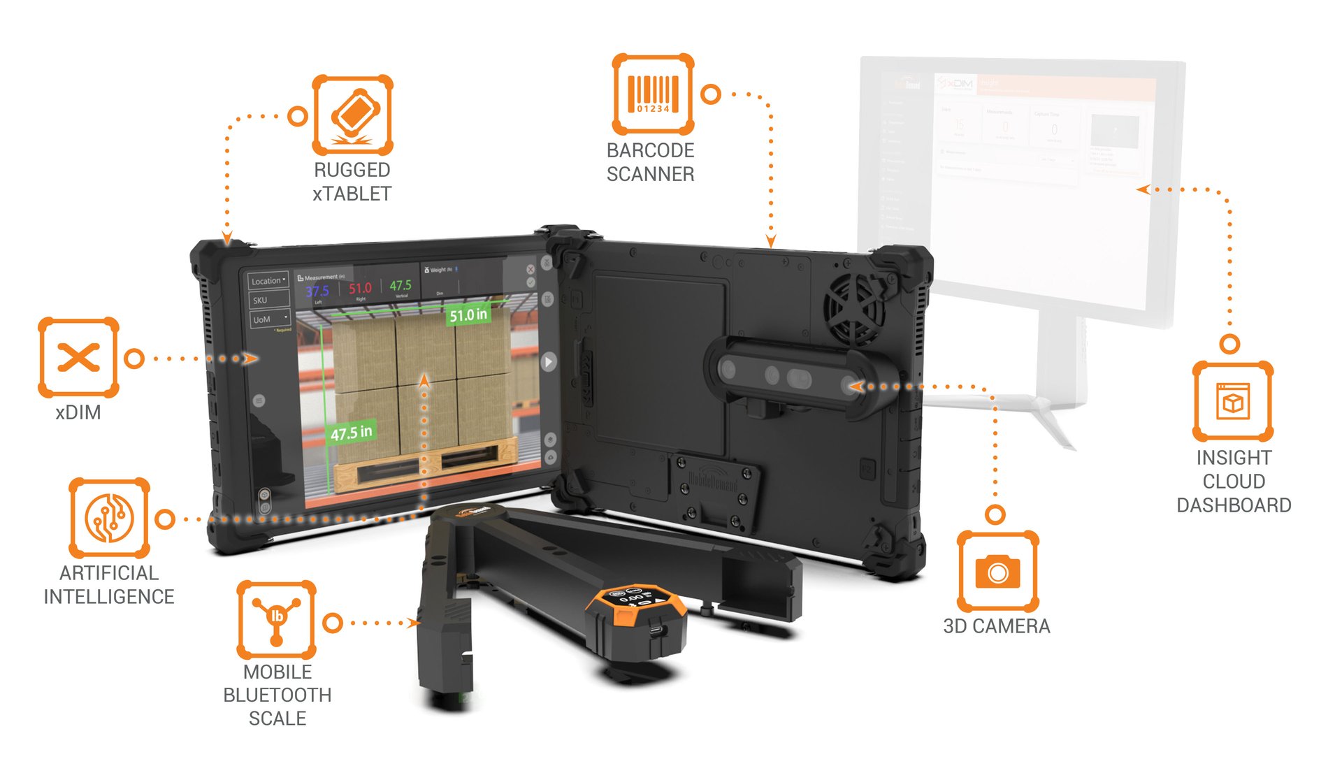 Instantly Capture Pallet Dimensions Anywhere | MobileDemand